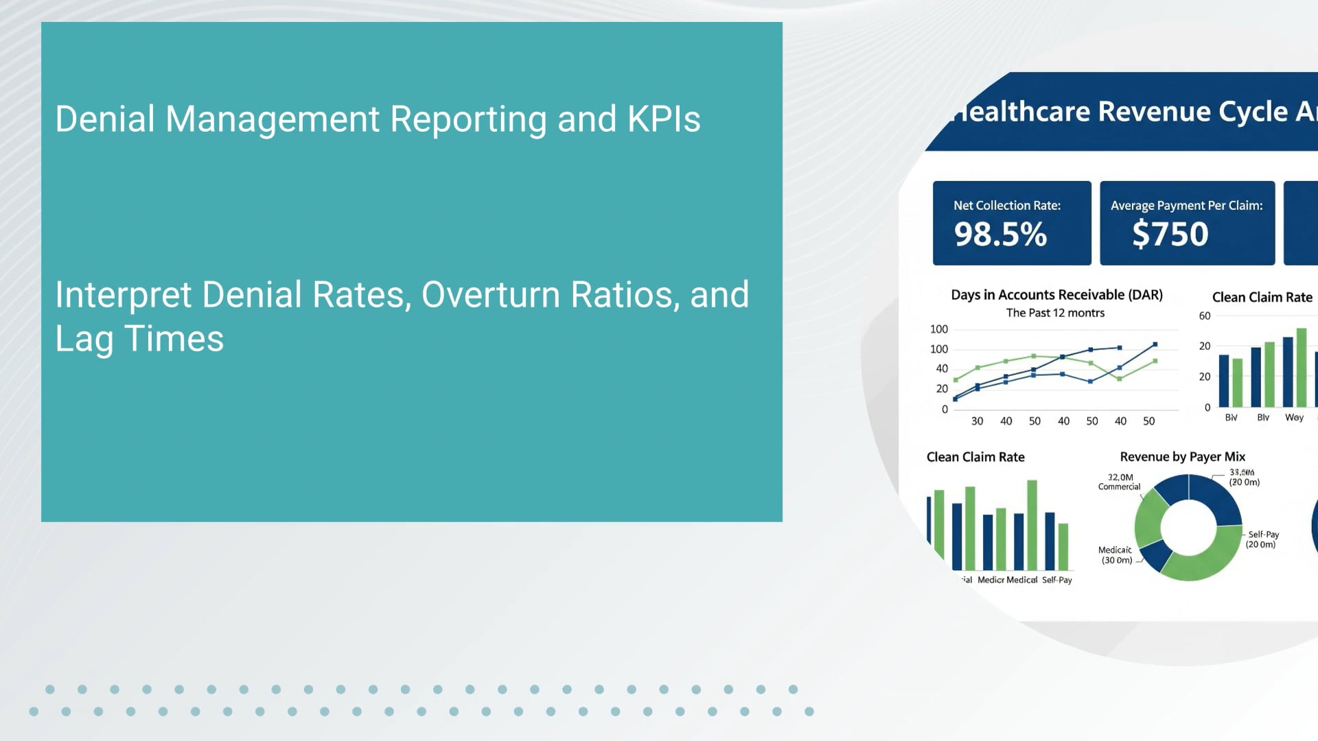 4.6.2_ Interpret Denial Rates, Overturn Ratios, and Lag Times