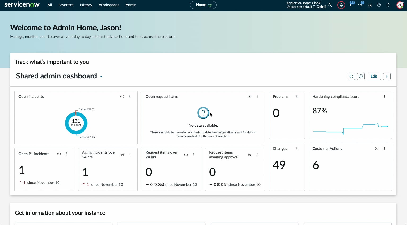 Service Operations Workspace - Overview