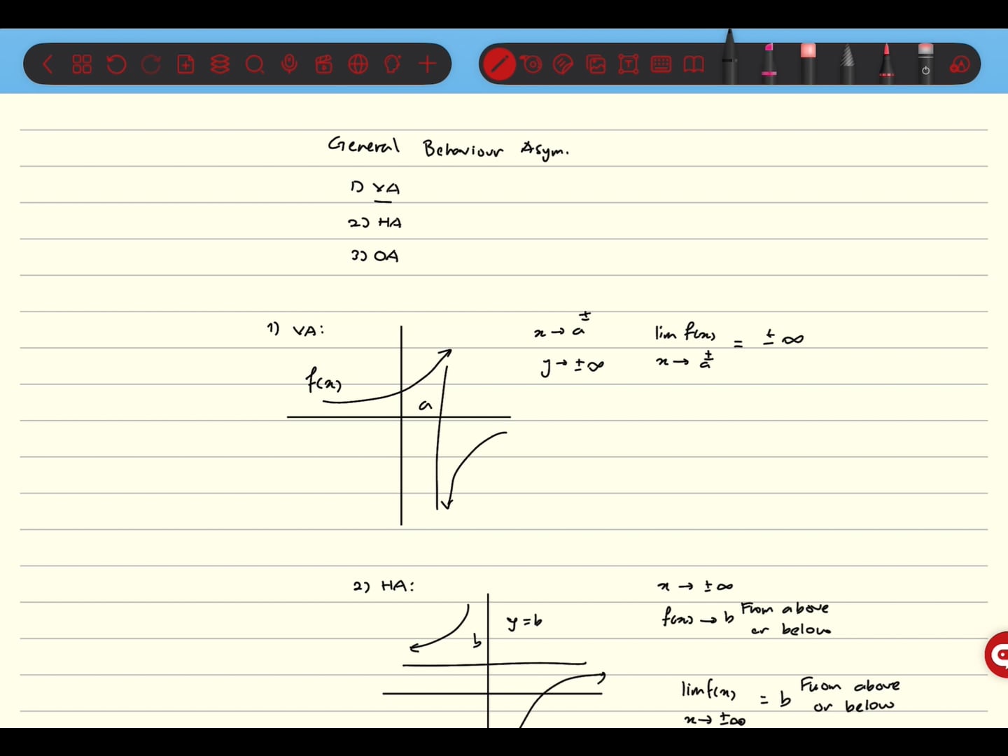Explanation on Asymptotes by Usaid