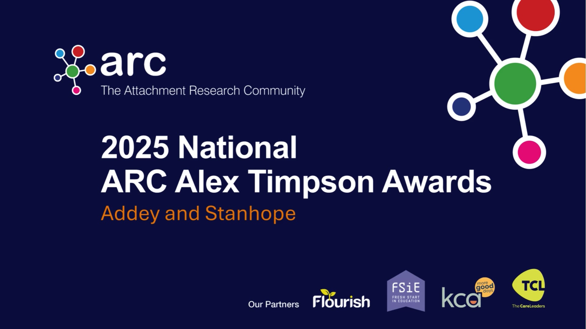 Timpson National Nominees Showreel 2025 - Addey & Stanhope