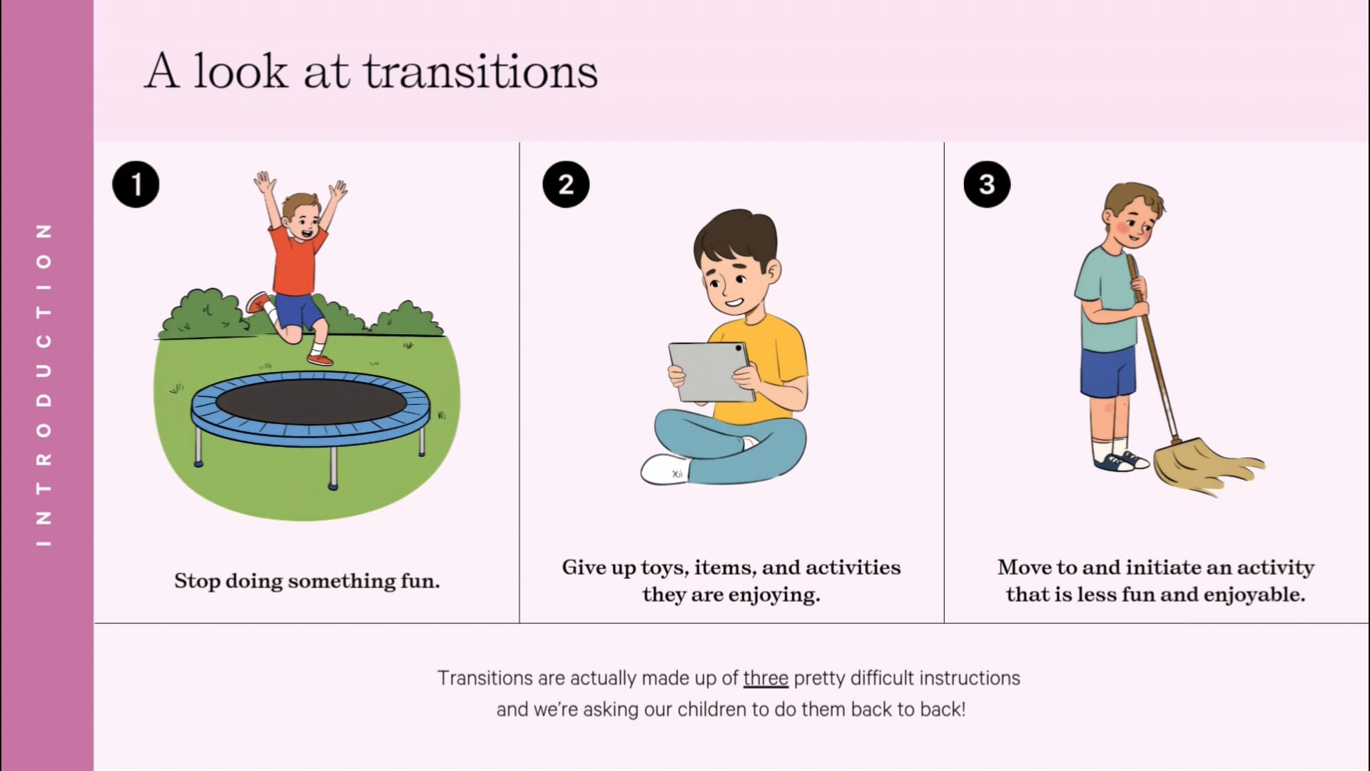 Website | Smoother Transitions, A Visual Lesson for Parent Support
