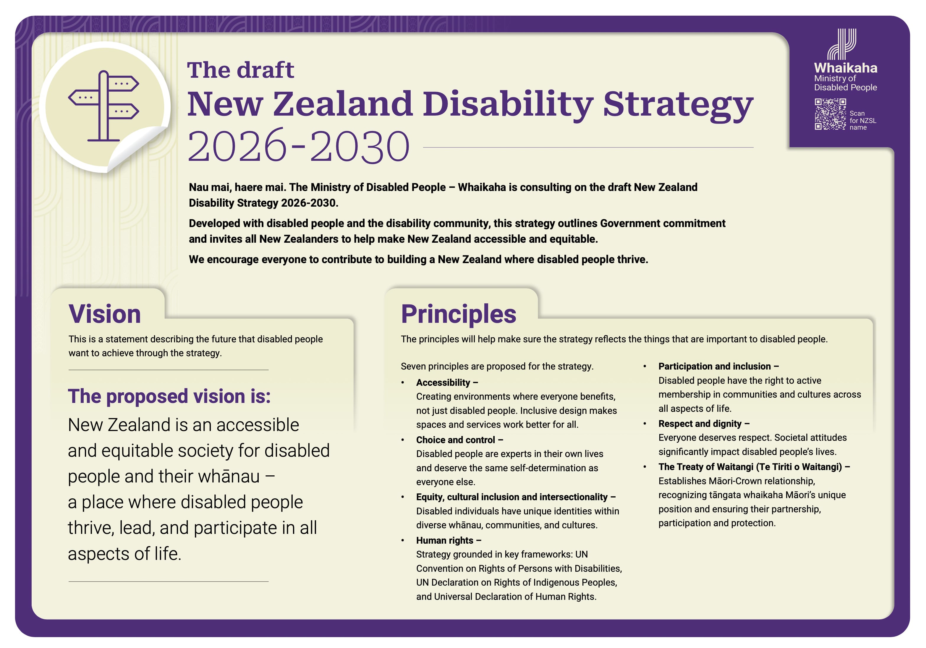 NZ Disability Strategy 2026-2030 Launch - 02/December/2025 - 7:30am NZT