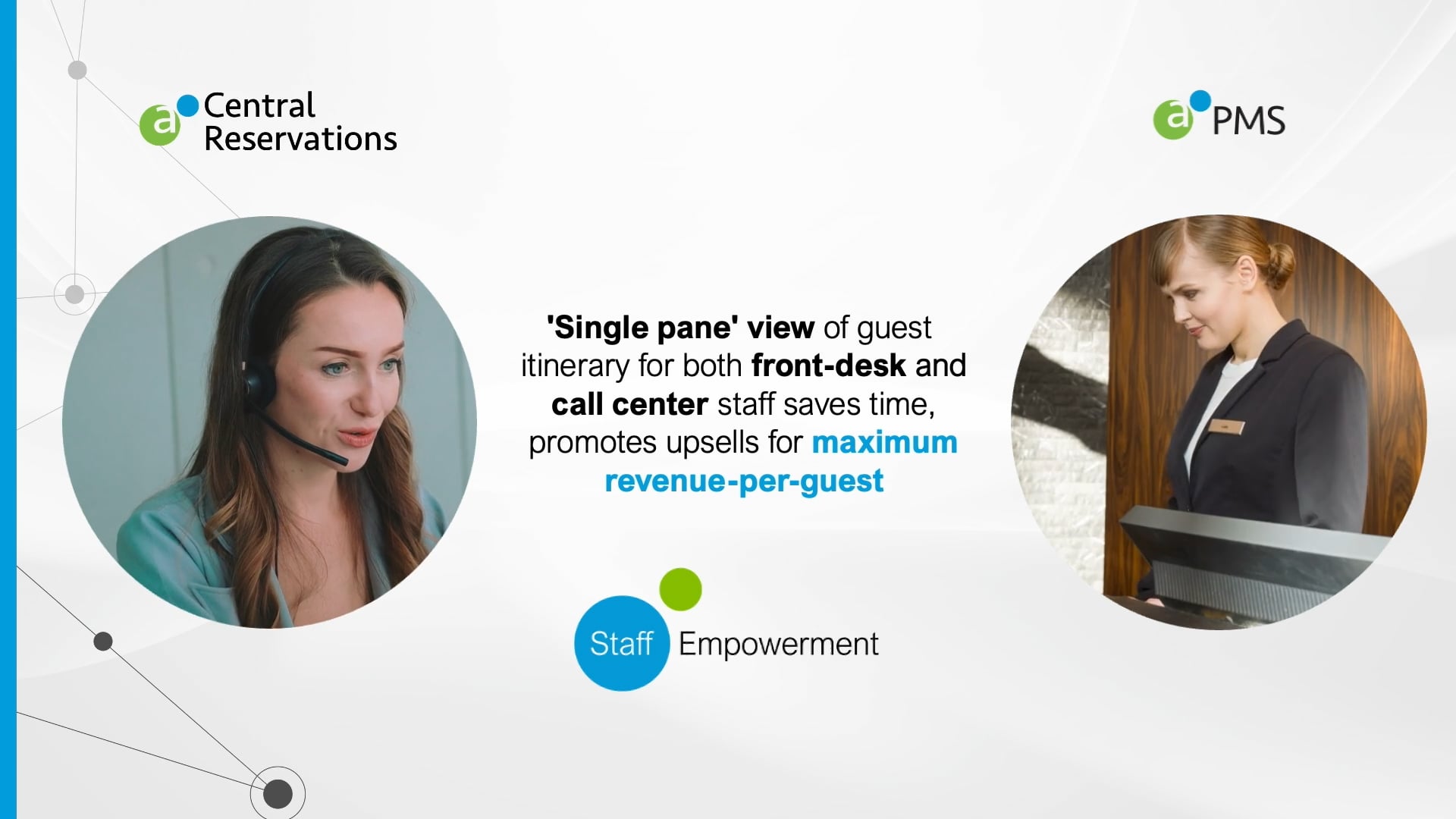 Agilysys Central Reservations | Reservations Simplified