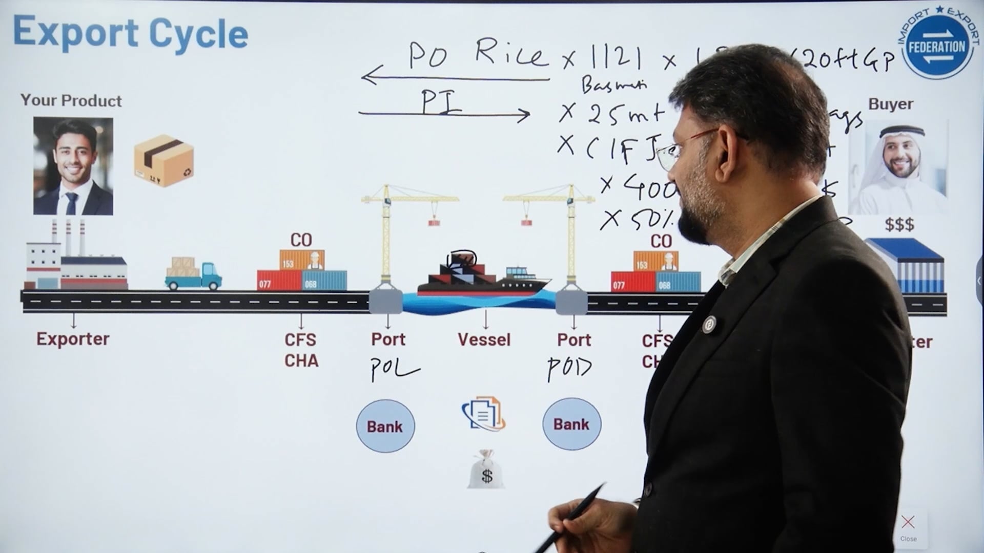 09 Export Cycle-2
