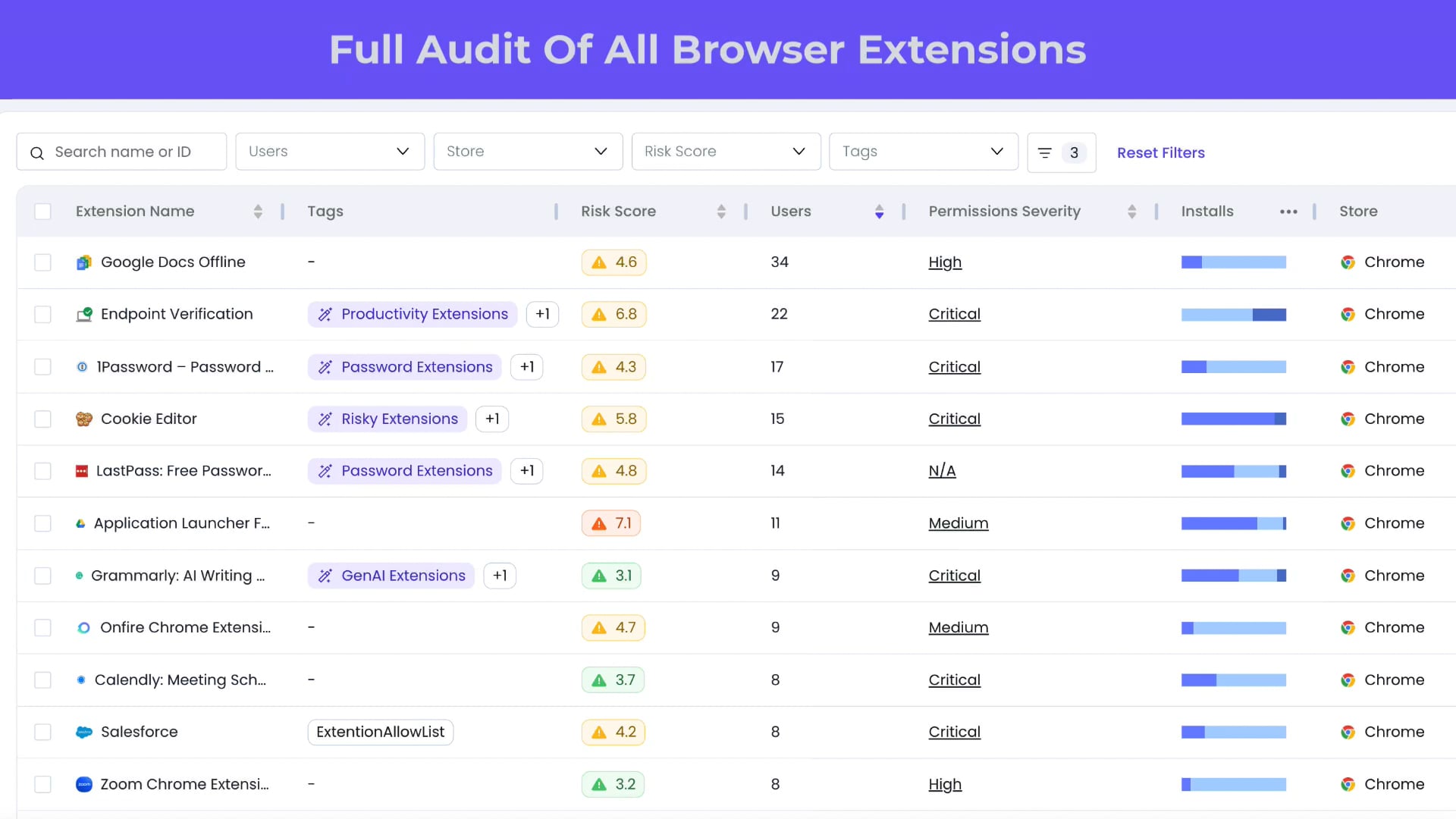 2.Extension Security_All Extensions Audit | Videos & Movies on Vimeo