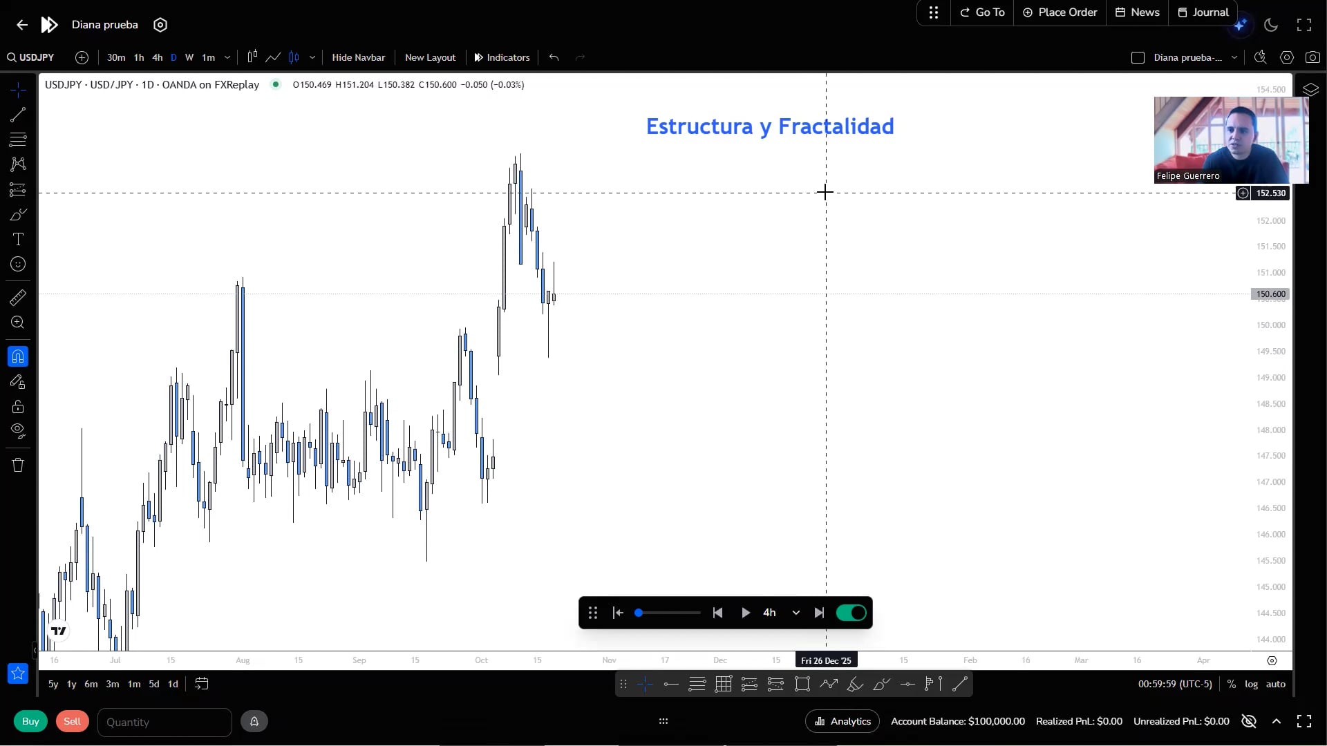 Fractalidad y estructura