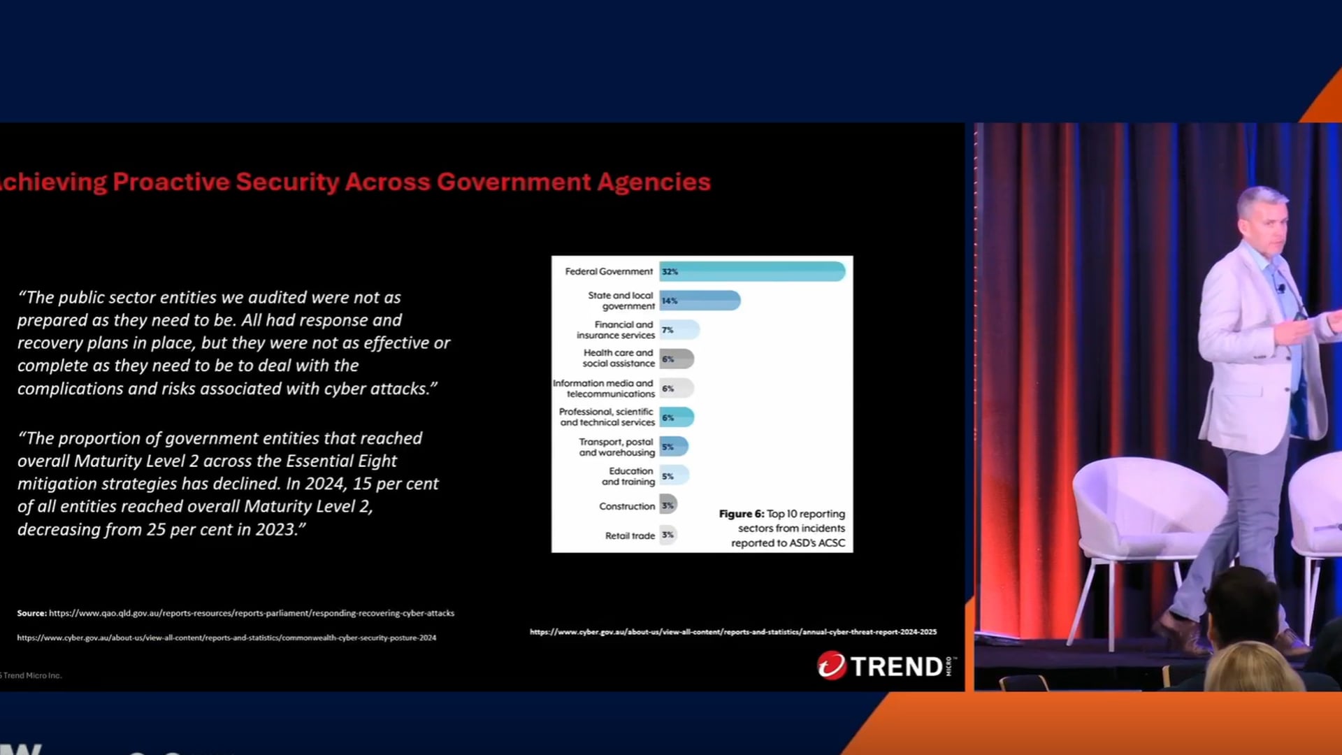 GIW Federal 2025: Andrew Philips on Navigating cybersecurity’s future ...