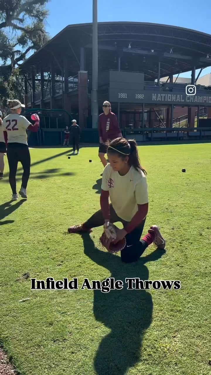 FSU Softball x High Level Throwing® - Infield Angle/Slot Throw Training ...