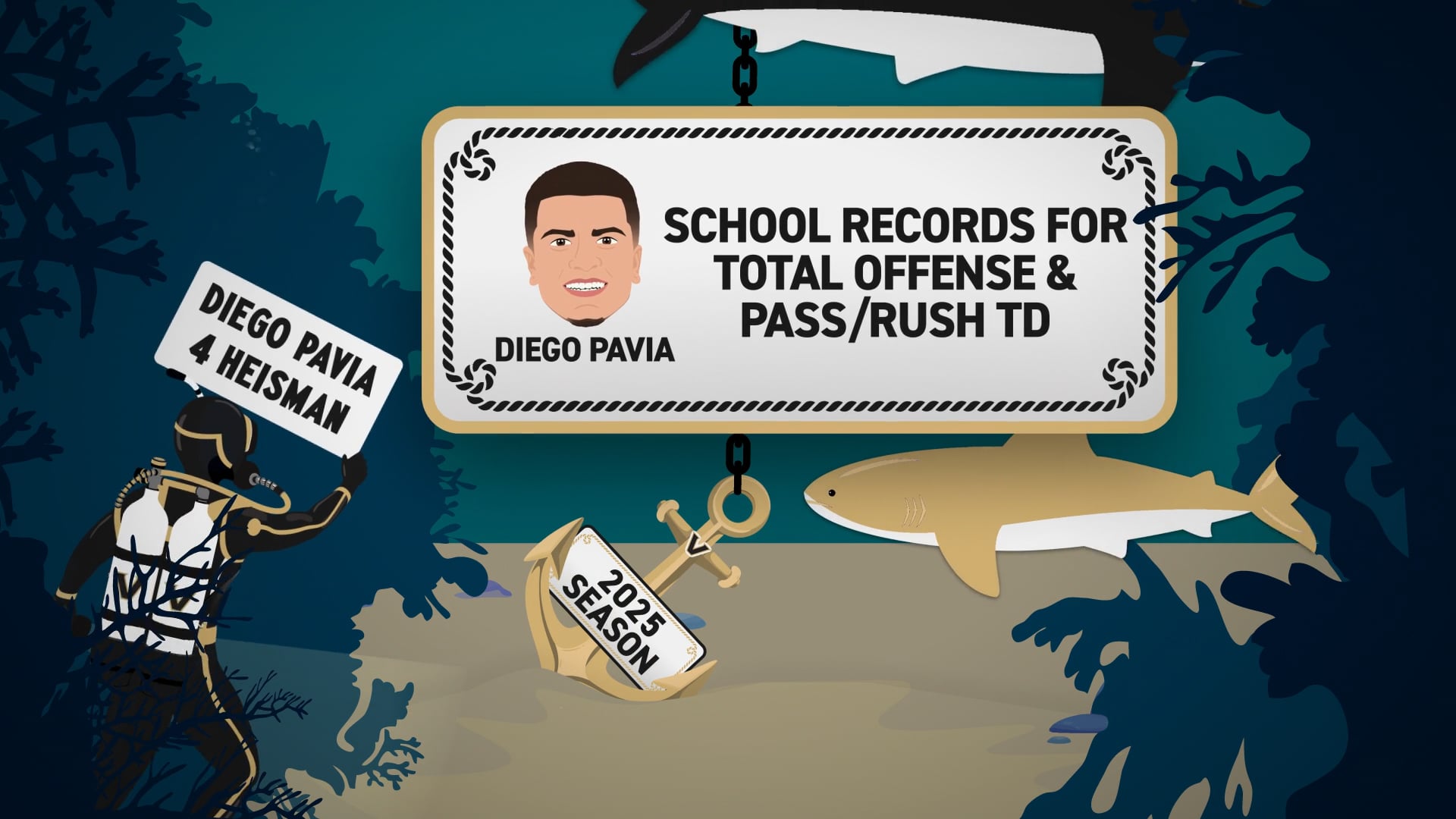 ESPN CFB Vanderbilt v Tennessee 11-29-25 Vandy Anchor Down Cartoon