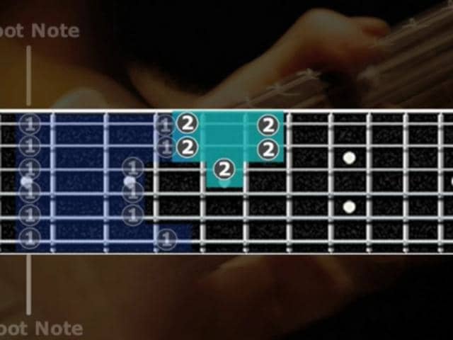 5 Essential Blues Boxes - Lesson 1 Preview on Vimeo