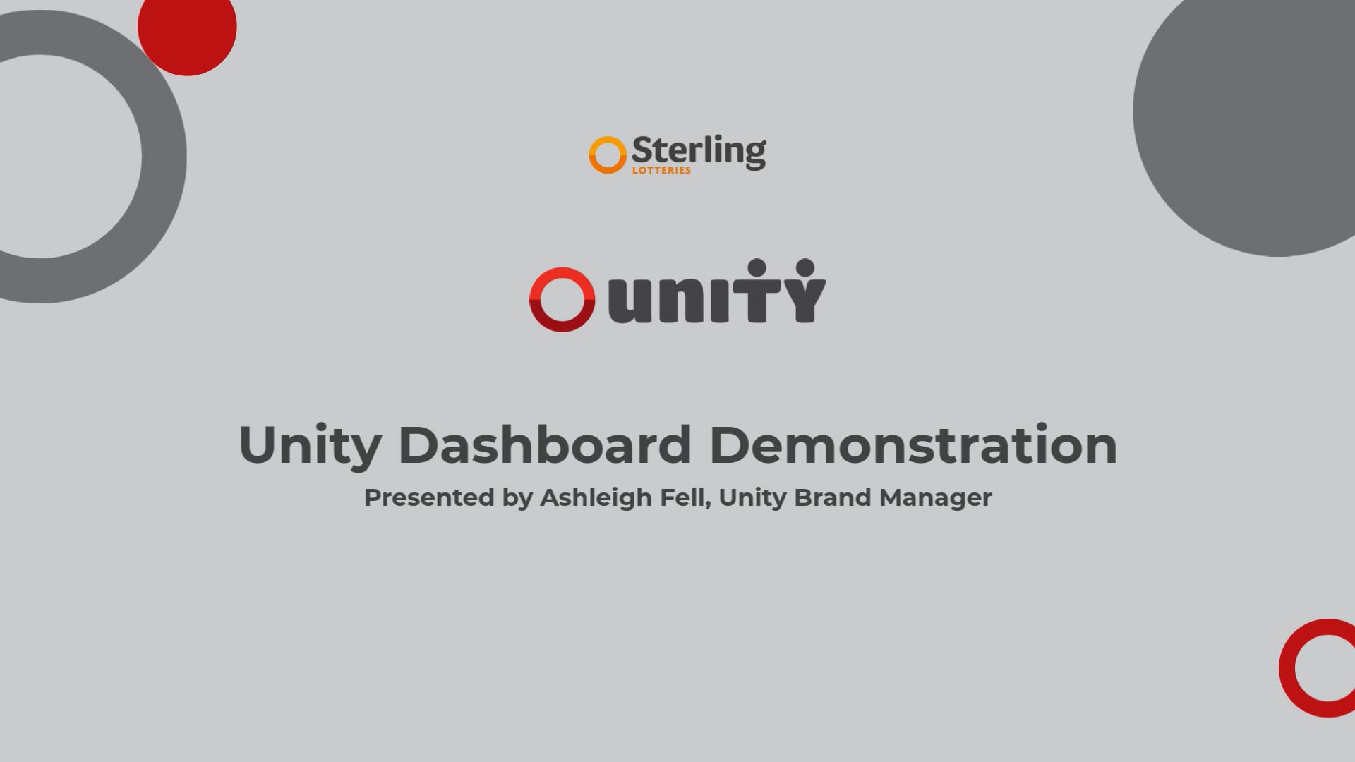 Unity Dashboard Demonstration