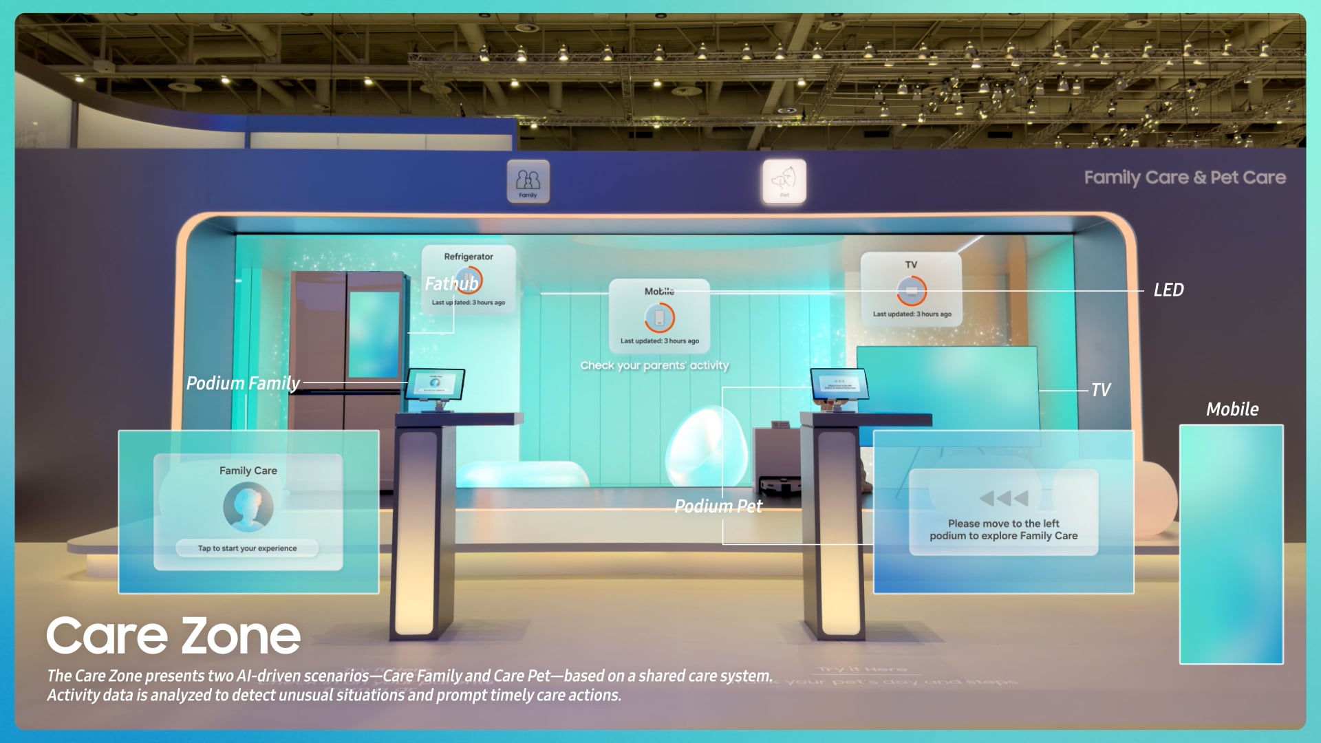 IFA Berlin 2025_Care