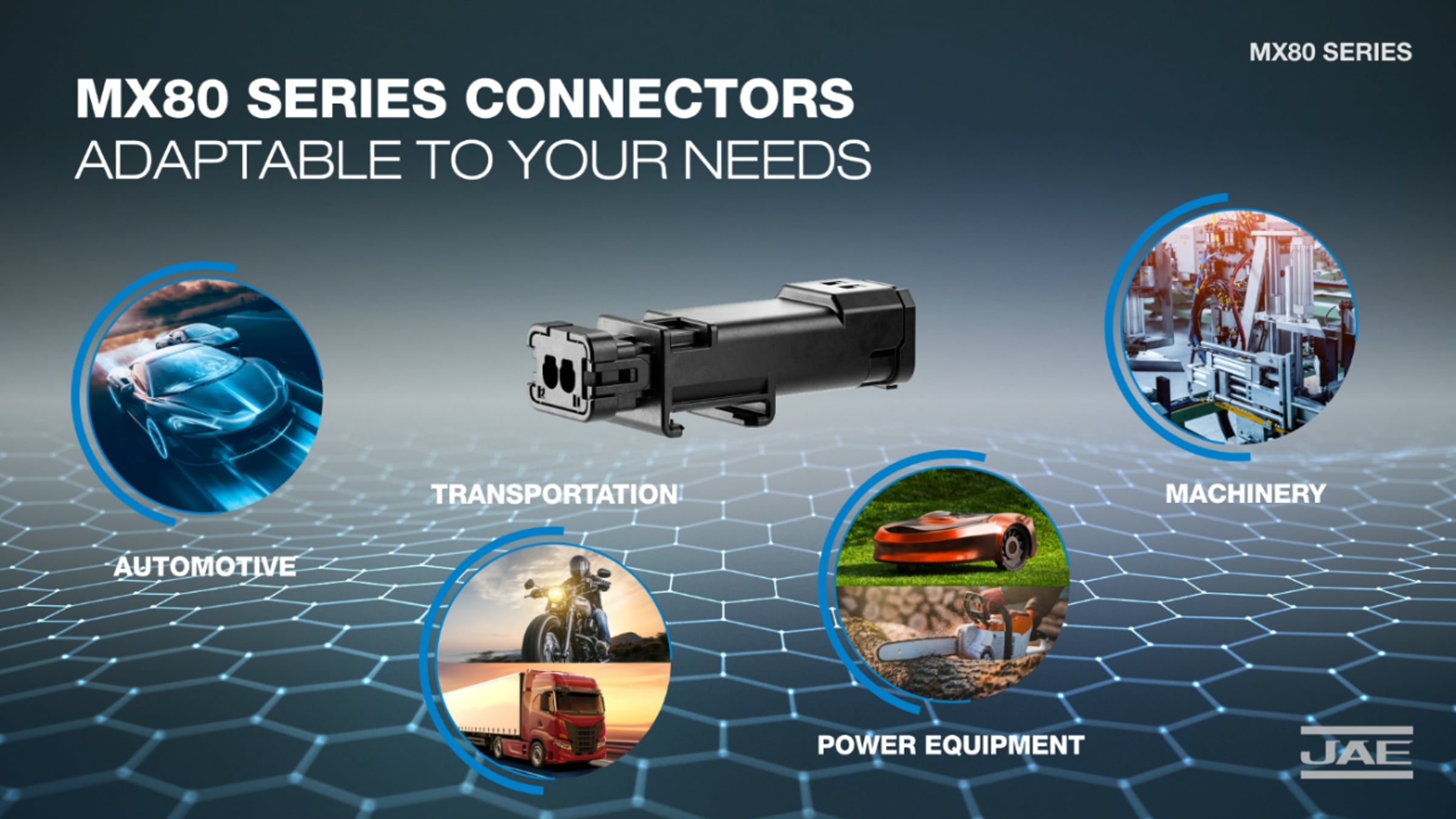 JAE‘s MX80 Series - Compact Waterproof Automotive In-line Connector ...