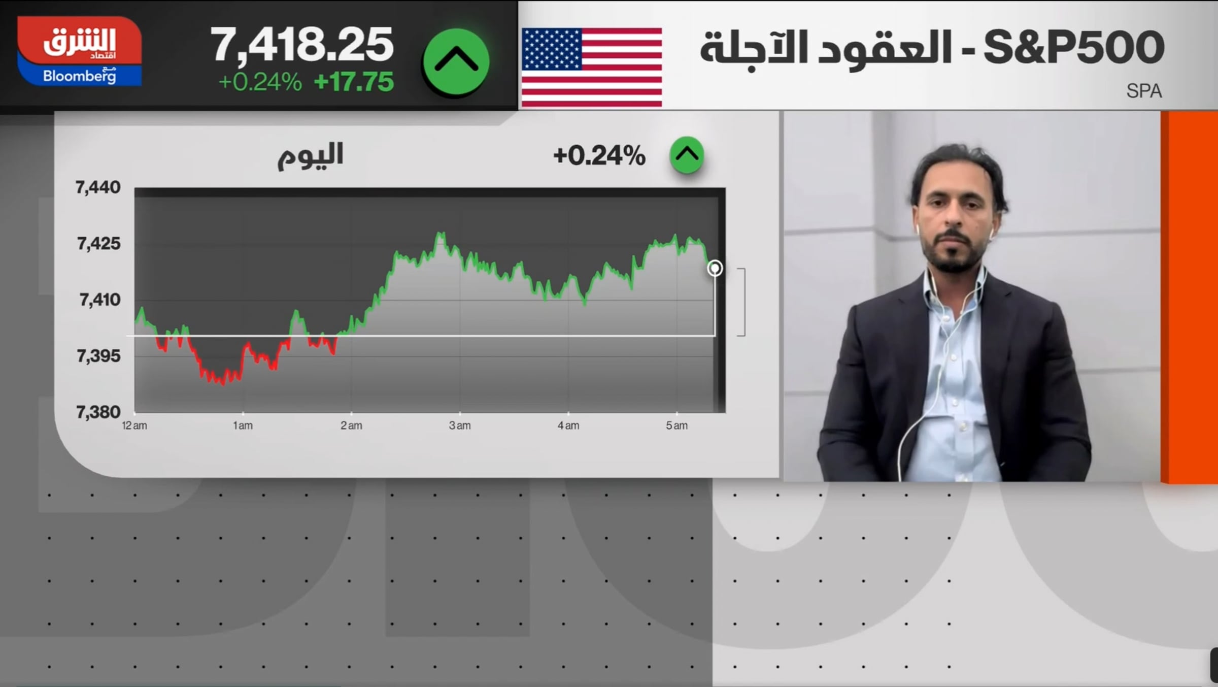 Bloomberg / SafeBets | Videos & Movies on Vimeo