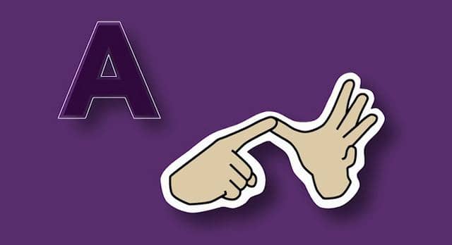 Sign Language Alphabet Animation on Vimeo