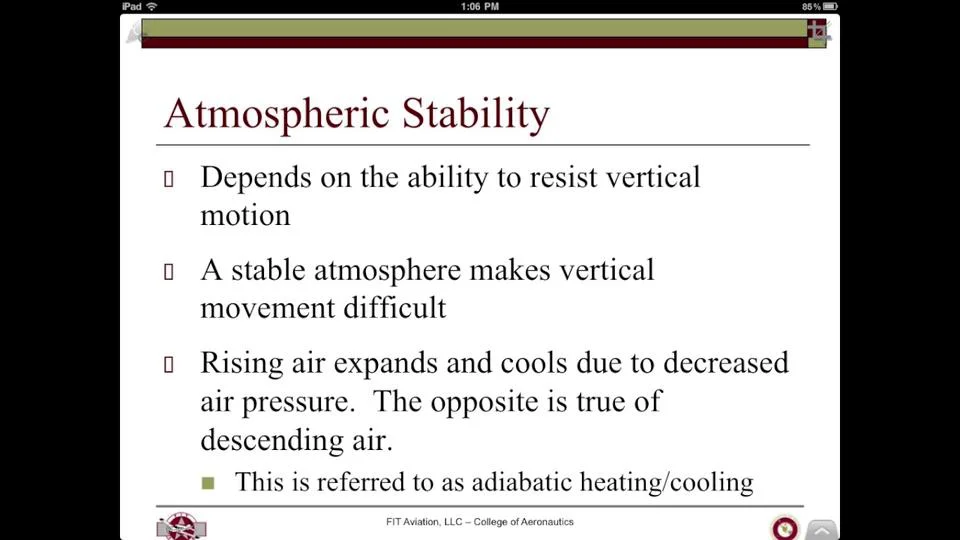 Aviation Weather Theory