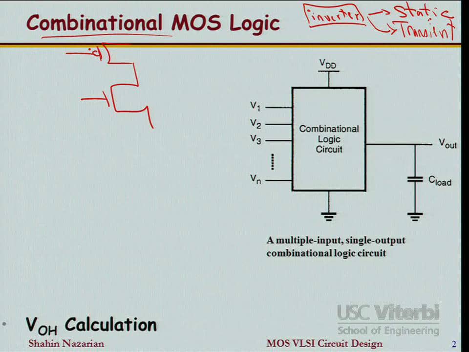 MOS VLSI Circuit Module 3 on Vimeo