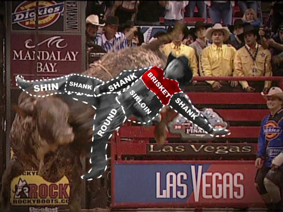 2006 Professional Bull Riders World Finals "Meat" on Vimeo