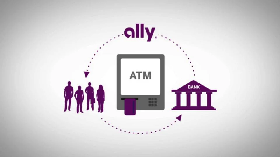 Ally Bank Infographic on Vimeo
