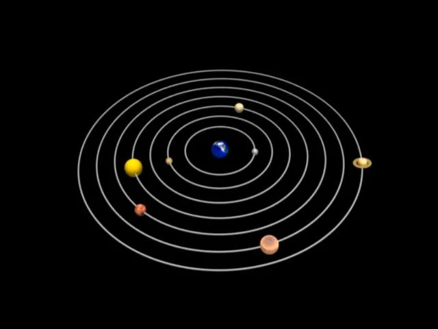 cartoon geocentric solar system on Vimeo