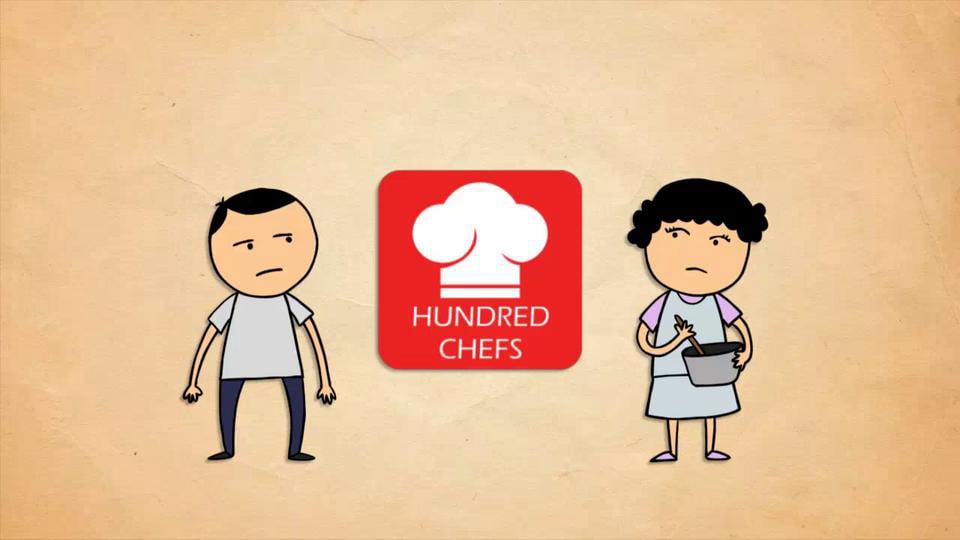 Introduction Hundred Chef on Vimeo