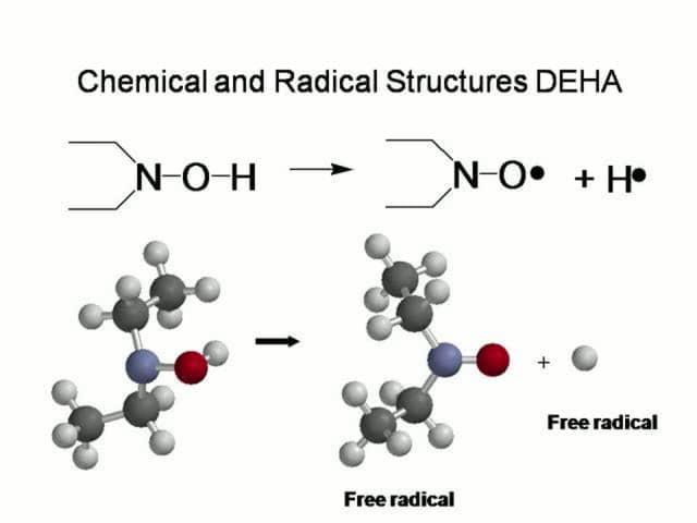 DEHA (Diethylhydroxylamine) – Its Properties and Applications on Vimeo