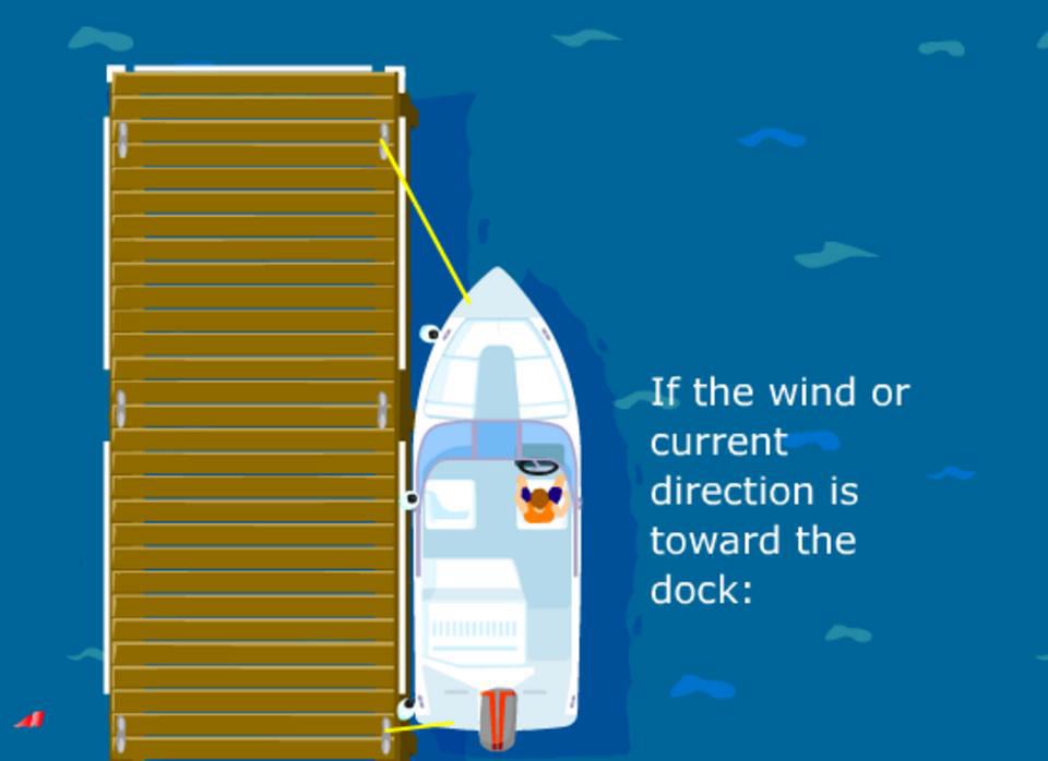 Casting Off With Wind or Current Toward the Dock on Vimeo