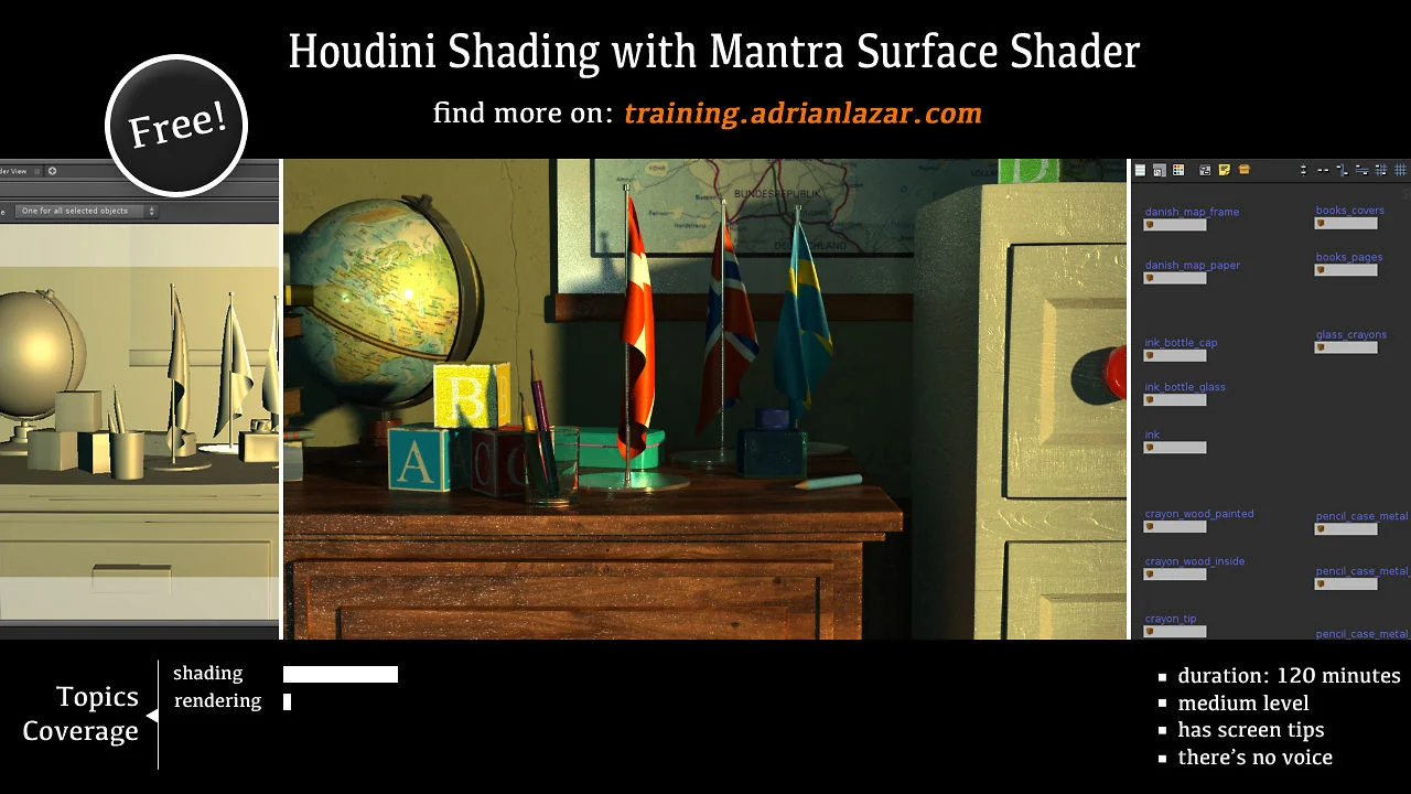 Houdini Shading with the Mantra Surface Shader - free tutorial