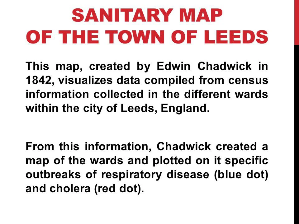 Edwin Chadwick's 1842 "Sanitary Map of the Town of Leeds" on Vimeo