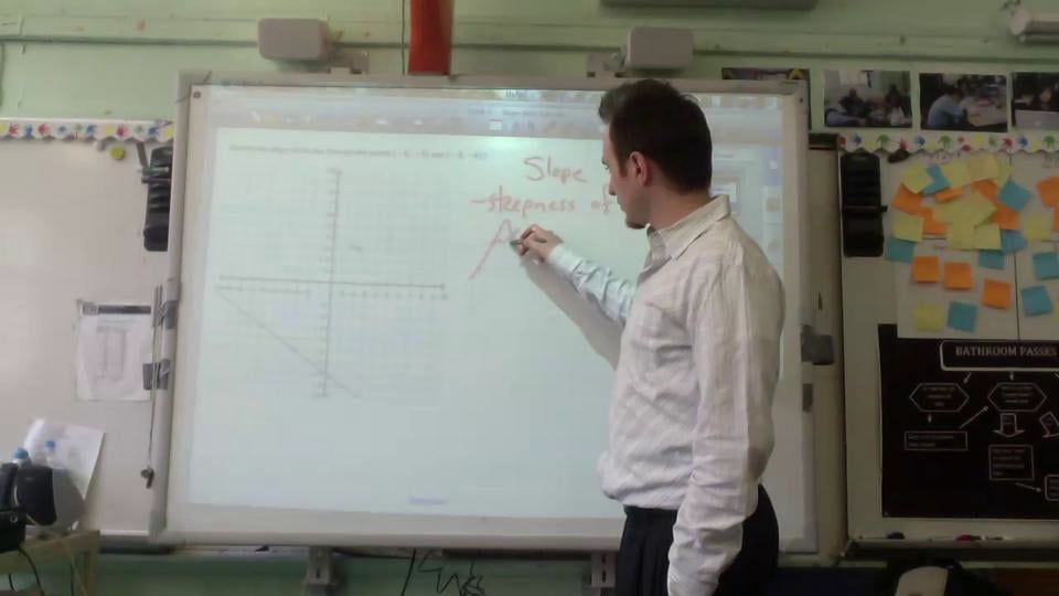 Slope 1 - What is slope? on Vimeo