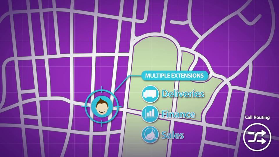 Gnee - Call Routing 2D Animation on Vimeo