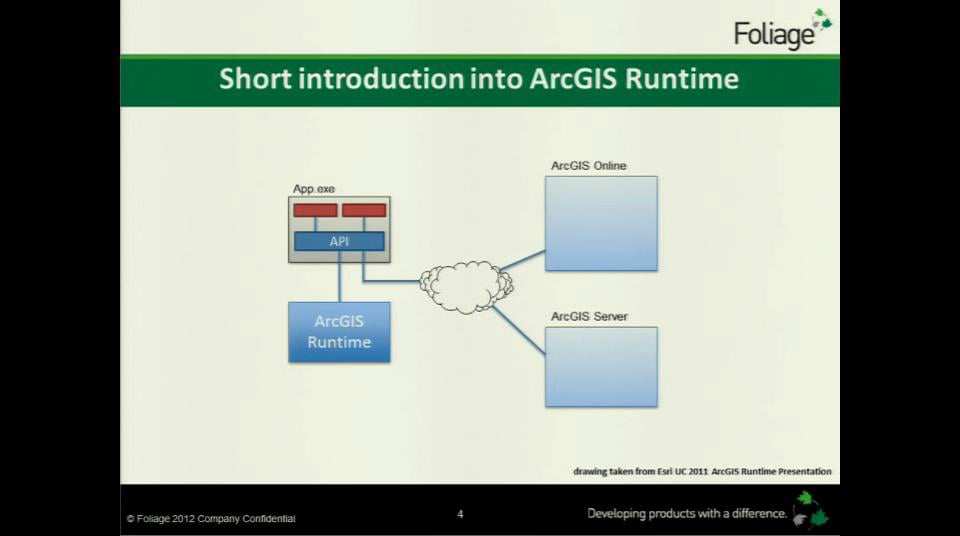 ESRI DevSummit 2012 - ArcGIS Runtime SDK for WPF on Vimeo