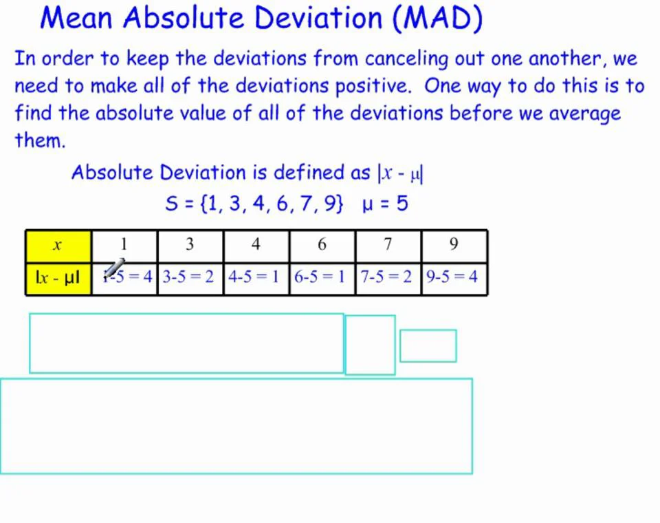 Mean Absolute Deviation (MAD) Video on Vimeo