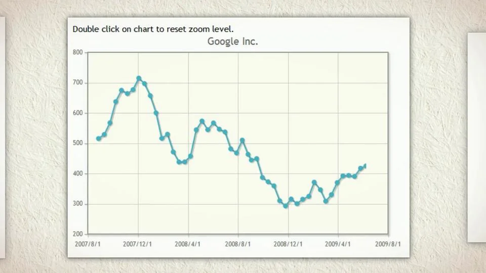 phpChart - A fully featured PHP control for generating dynamic charts. on Vimeo
