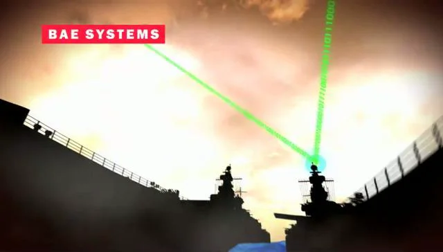 3D ANIMATION - BAE Systems on Vimeo