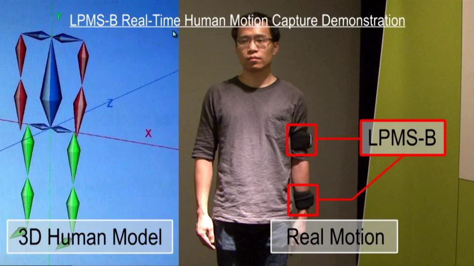 LP-RESEARCH - LPMS-B Human Motion Capture Demonstration on Vimeo