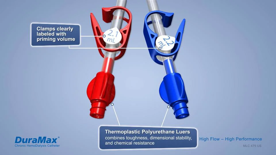 Dialysis Catheter Animation - 3D Medical Animation by Scientific Animation
