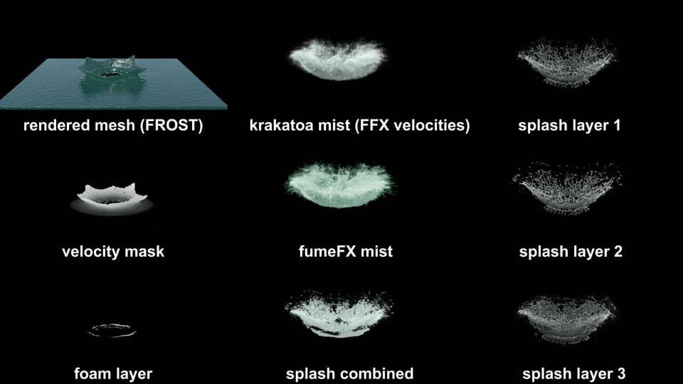 R&D: LS Splash II on Vimeo