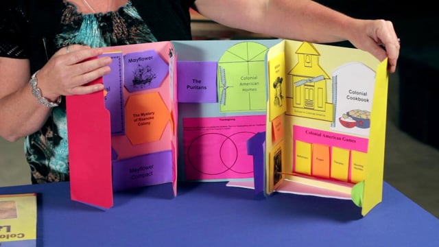 Knowledge Box Central Product Videos - Cooking Basics Lapbook ...