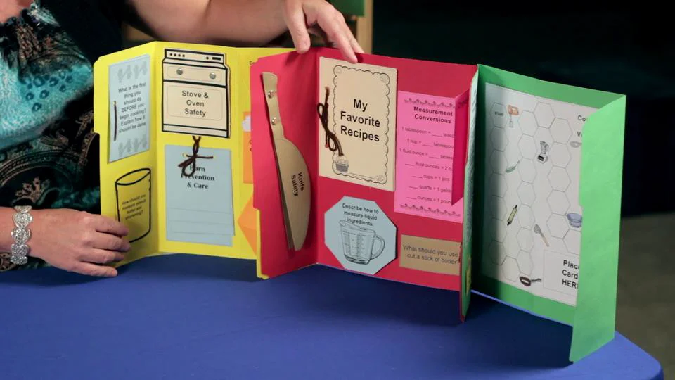 Knowledge Box Central Product Videos - Cooking Basics Lapbook ...