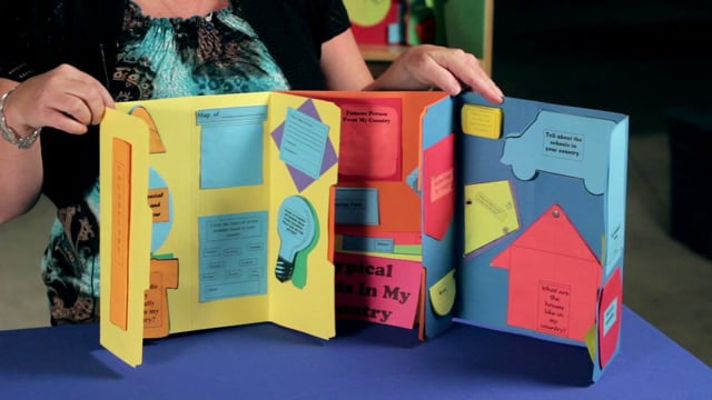 Knowledge Box Central Product Videos - Country Study Lapbook ...