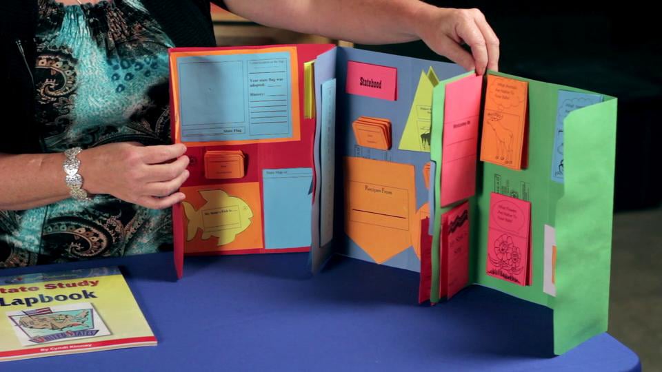 Knowledge Box Central Product Videos - State Study Lapbook - Knowledge ...