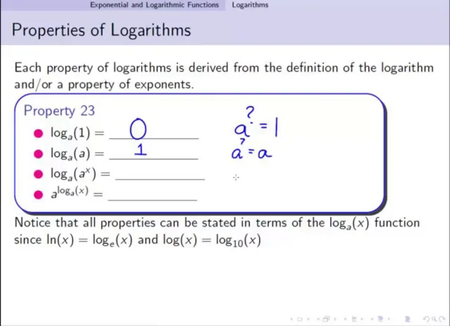 Logarithm To Exponential