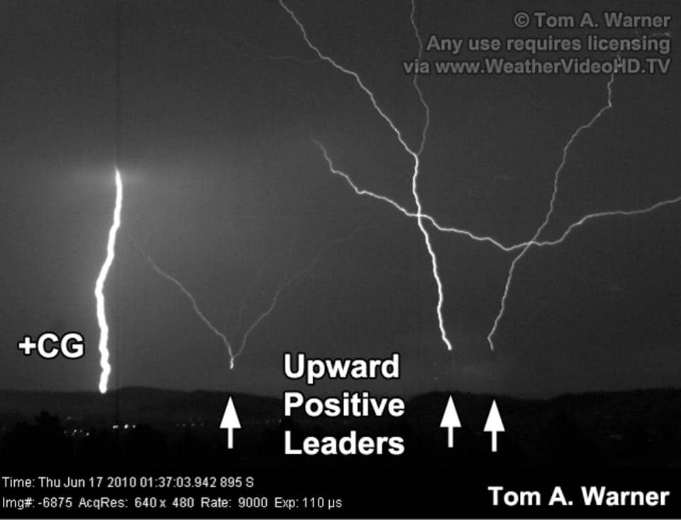 Downward Positive Cloud-to-Ground Lightning Flash Triggers Upward ...