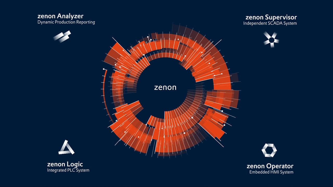 COPA-DATA zenon Product Video on Vimeo