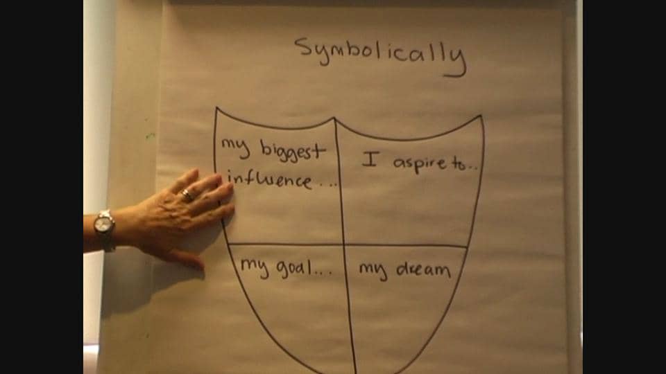 Tips for direct work with children on Vimeo