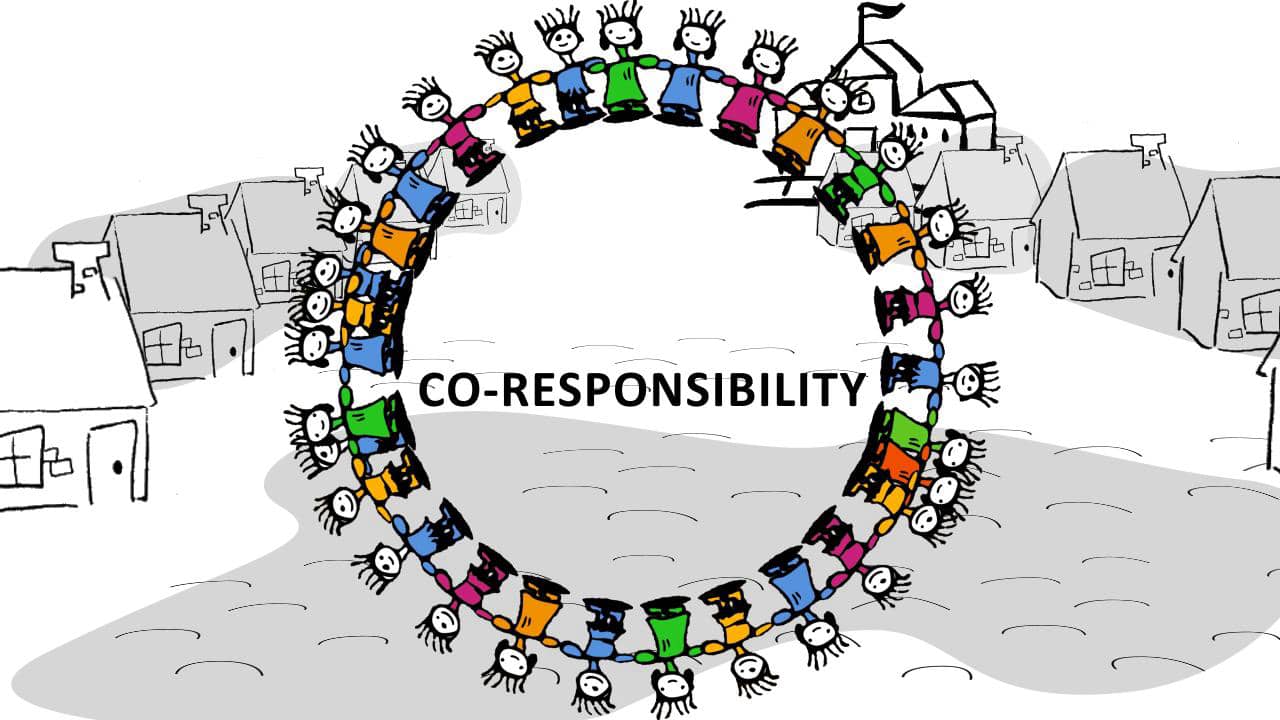 Co-responsibility Animation on Vimeo