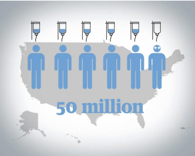99% vs 1% : explained on Vimeo