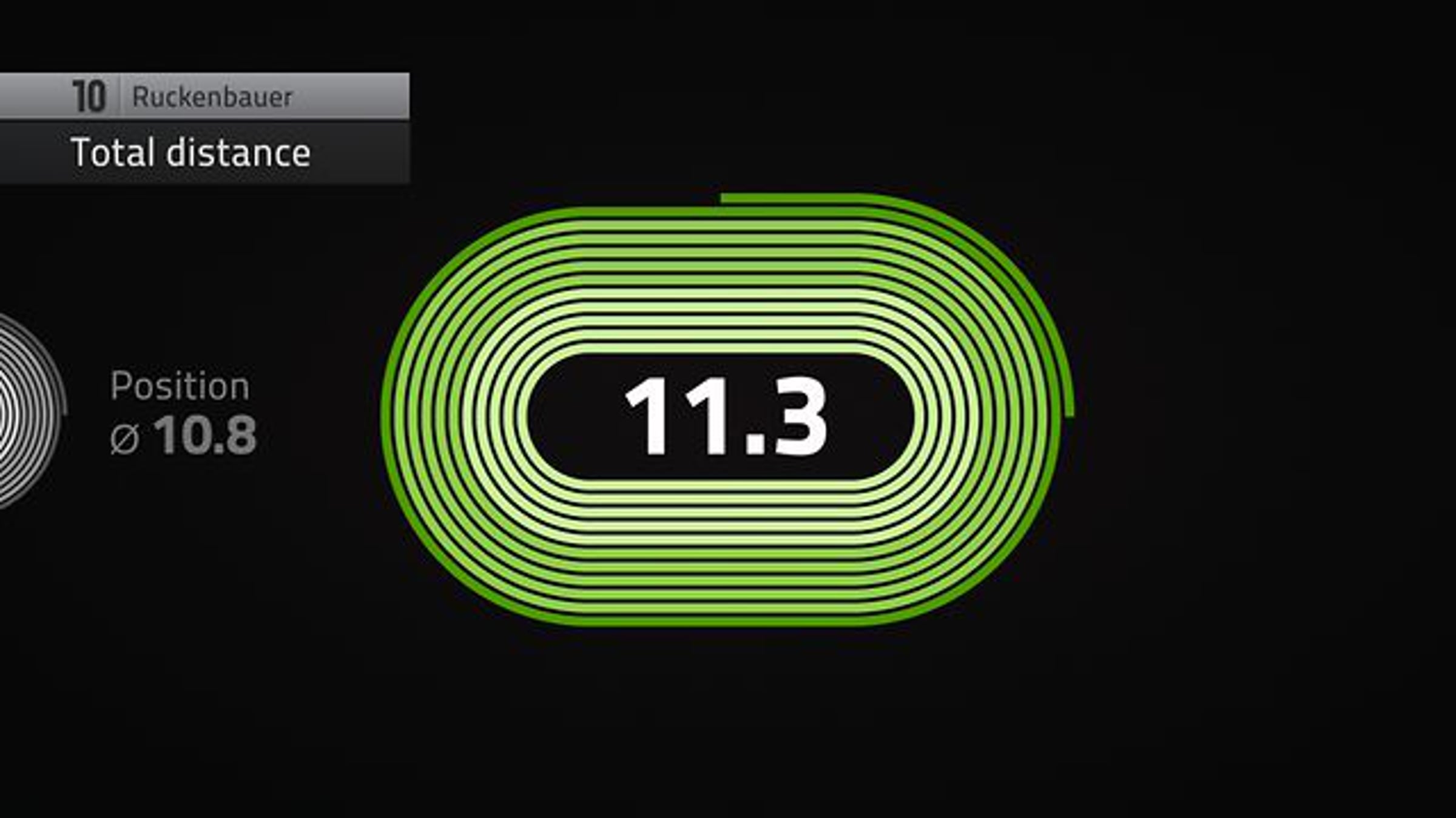 Football match data visualization - a motion infographic