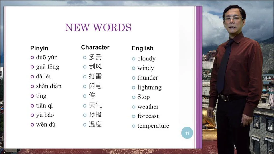 American Sign Language - CHN 2 Unit 3 Lesson 1 on Vimeo